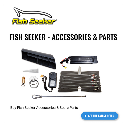 TV Shop - The Original As Seen On TV Online Store